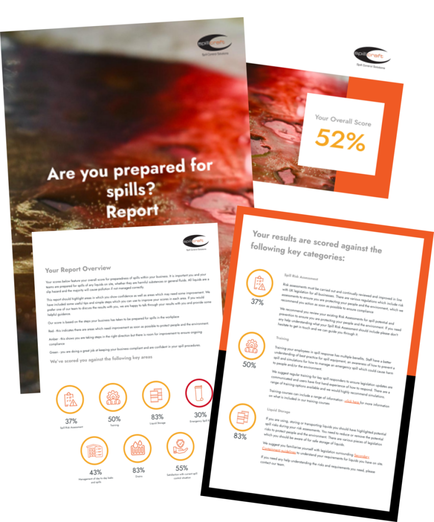 Discover your Spill Risk Score | Spillcraft